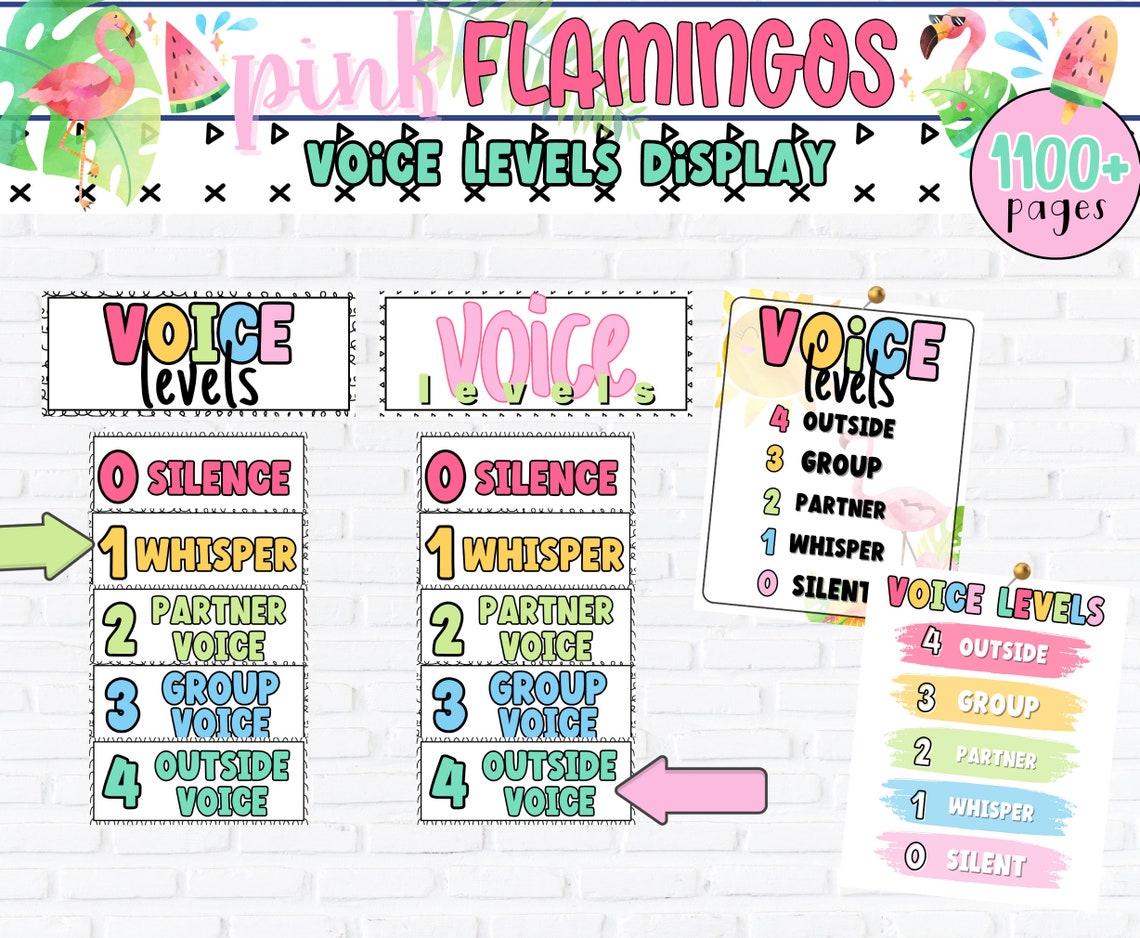 Flamingo Summer Theme Editable CLASSROOM DECOR Bundle | Elementary ...