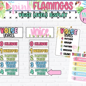 Flamingo Summer Theme Editable CLASSROOM DECOR Bundle | Elementary ...