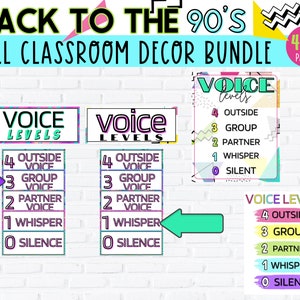 90's Theme Editable CLASSROOM DECOR Bundle | Elementary Classroom Decor ...