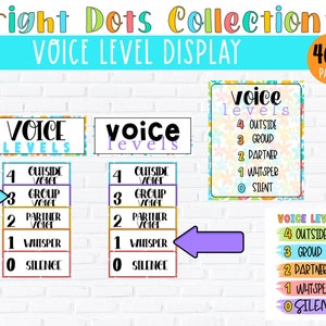 Bright Dots CLASSROOM DECOR Full Bundle Meet the Teacher | Shapes | Abc ...