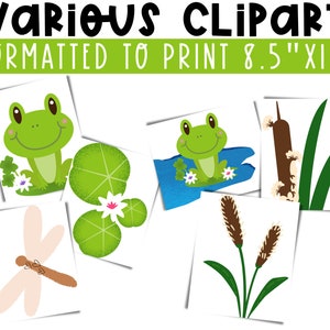 Spring Frog Bulletin Kit. Hopping Into Spring Editable. Bloom Bulletin ...