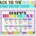 90's Theme Editable CLASSROOM DECOR Bundle | Elementary Classroom Decor ...