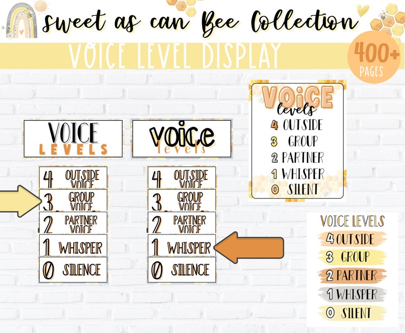 Bee Editable CLASSROOM DECOR Bundle Elementary Classroom - Etsy