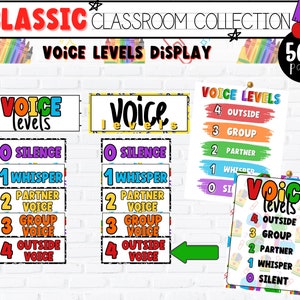 Primary Classroom Editable CLASSROOM DECOR Bundle | Elementary ...