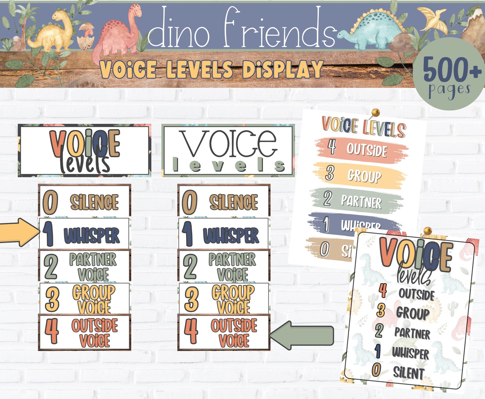 Dino-mite Classroom Decor Bundle: Roar Into Learning Fun With ...