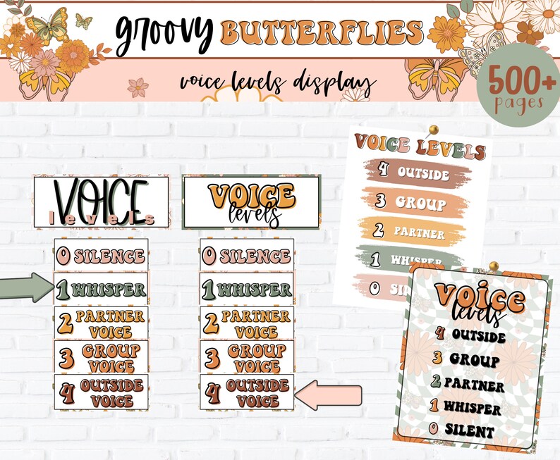 Groovy Butterfly Editable CLASSROOM DECOR Bundle | Elementary Classroom ...
