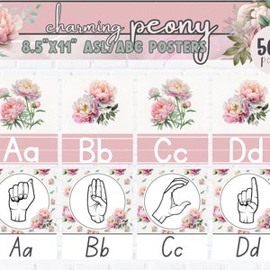 Pink Floral Editable CLASSROOM DECOR Bundle | Elementary Classroom ...