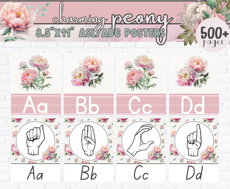 Pink Floral Editable CLASSROOM DECOR Bundle | Elementary Classroom ...