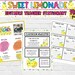Lemon Theme Editable CLASSROOM DECOR Bundle Elementary - Etsy