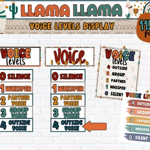Llama Theme Editable Classroom Decor Bundle | Modern Elementary ...
