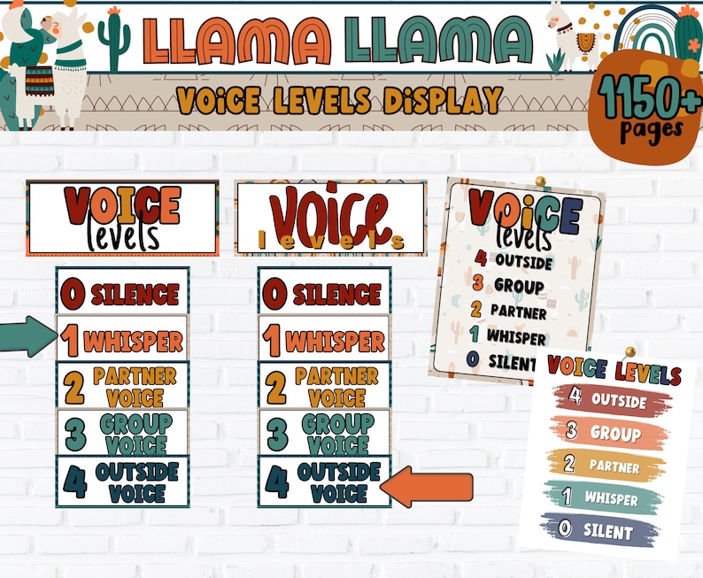 Llama Theme Editable Classroom Decor Bundle | Modern Elementary ...