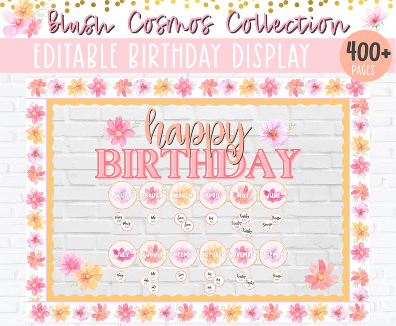 Pink & Floral Editable CLASSROOM DECOR Bundle Elementary Classroom ...