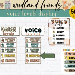 Woodland Animals Editable CLASSROOM DECOR Bundle | Elementary Classroom ...