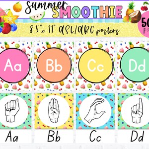 Bright Summer Fruit Editable CLASSROOM DECOR Bundle | Elementary Class ...