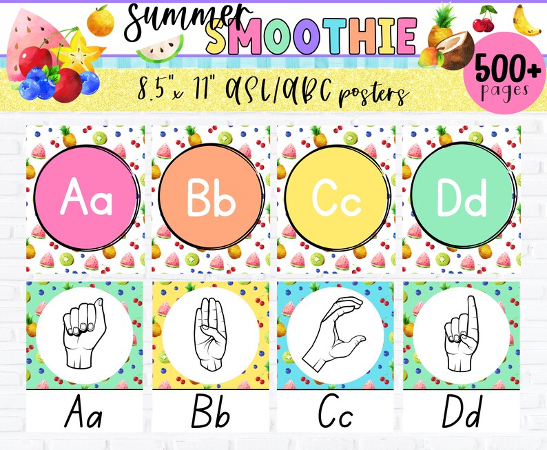 Bright Summer Fruit Editable CLASSROOM DECOR Bundle - Etsy