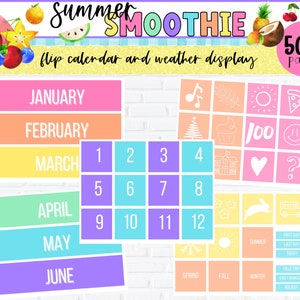 Bright Summer Fruit Editable CLASSROOM DECOR Bundle | Elementary Class ...