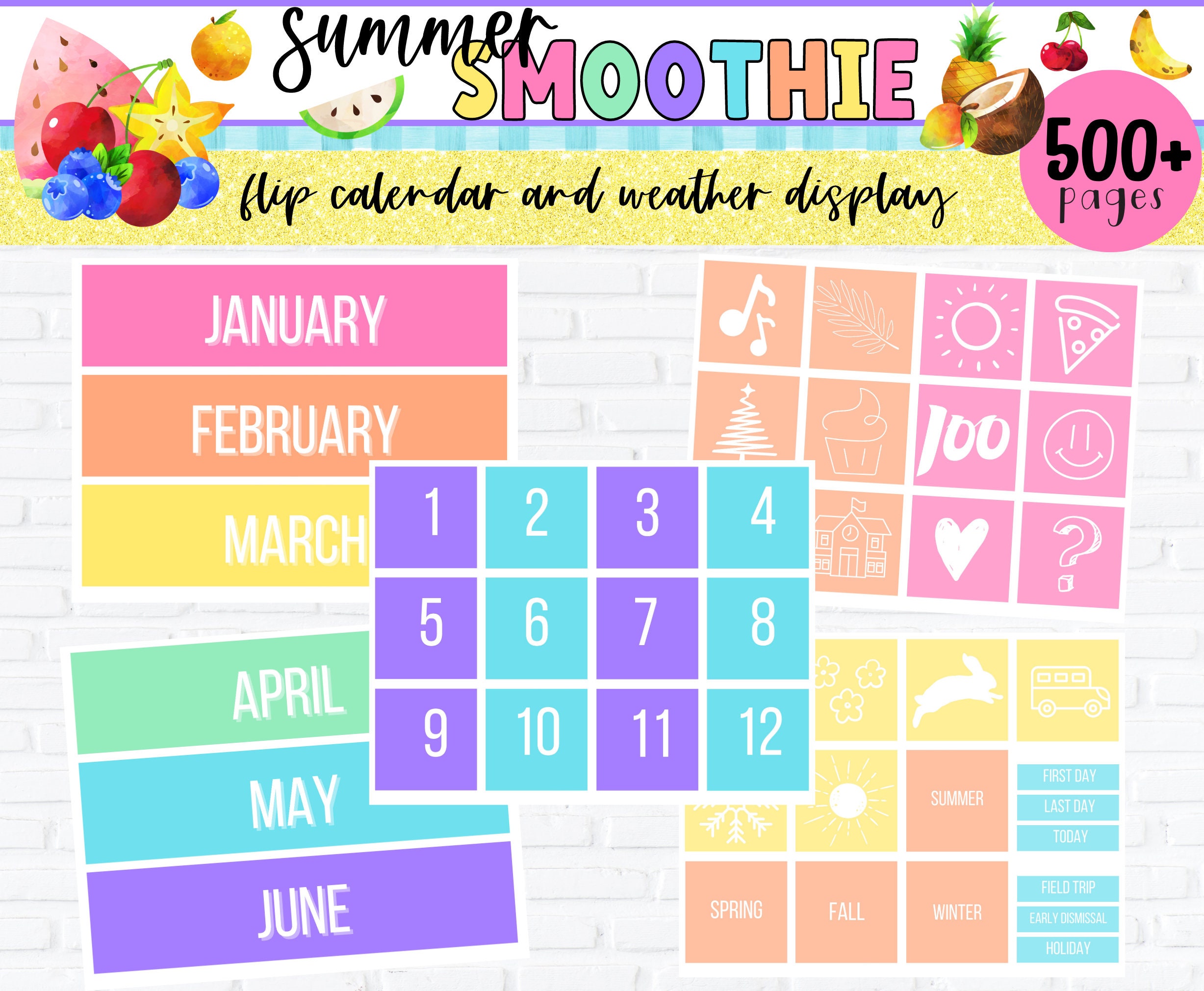 Bright Summer Fruit Editable CLASSROOM DECOR Bundle - Etsy