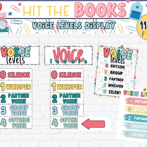 School Theme Editable CLASSROOM DECOR Bundle | Elementary Classroom ...