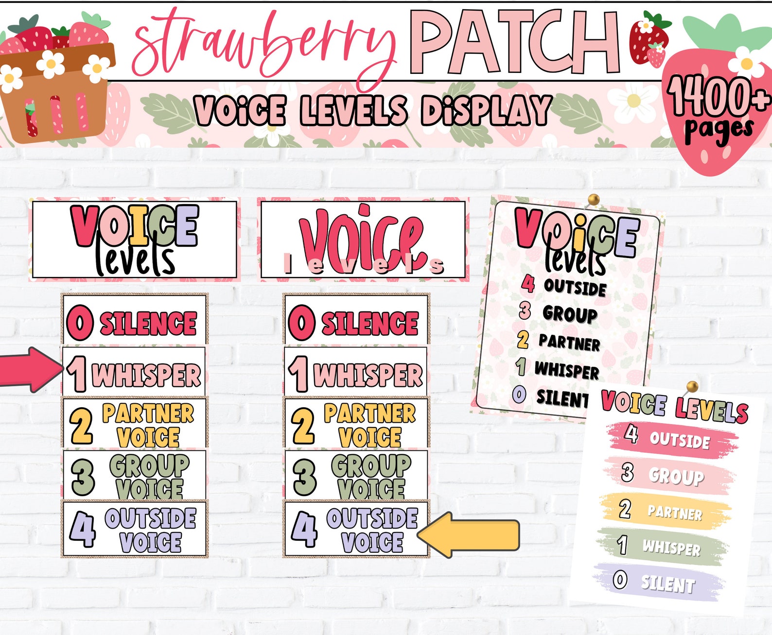 Strawberry Theme Editable CLASSROOM DECOR Bundle Elementary Classroom ...