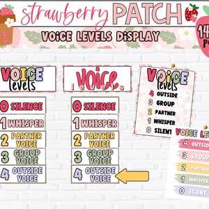 Strawberry Theme Editable CLASSROOM DECOR Bundle | Elementary Classroom ...