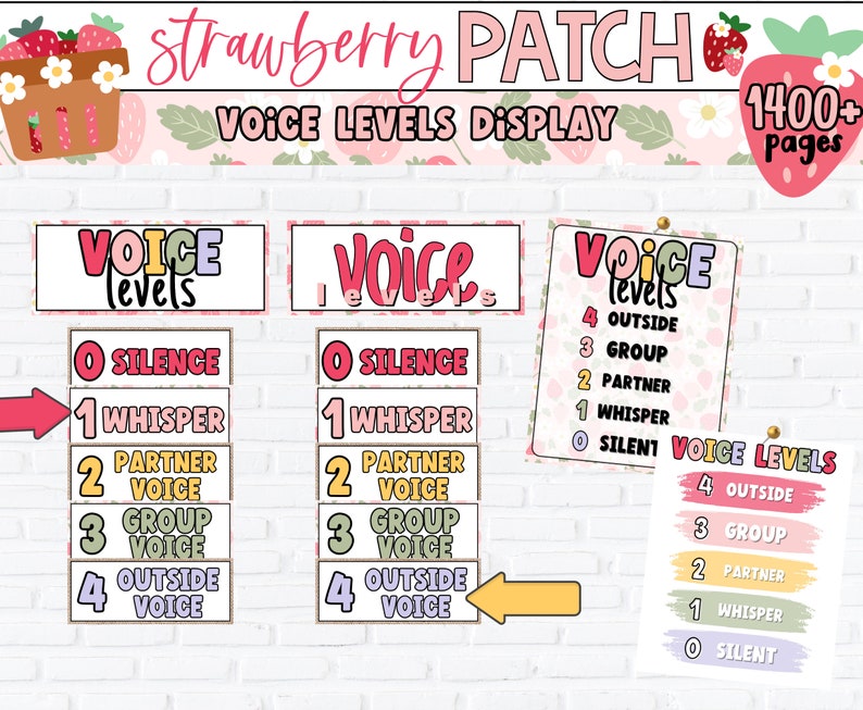 Strawberry Theme Editable CLASSROOM DECOR Bundle | Elementary Classroom ...