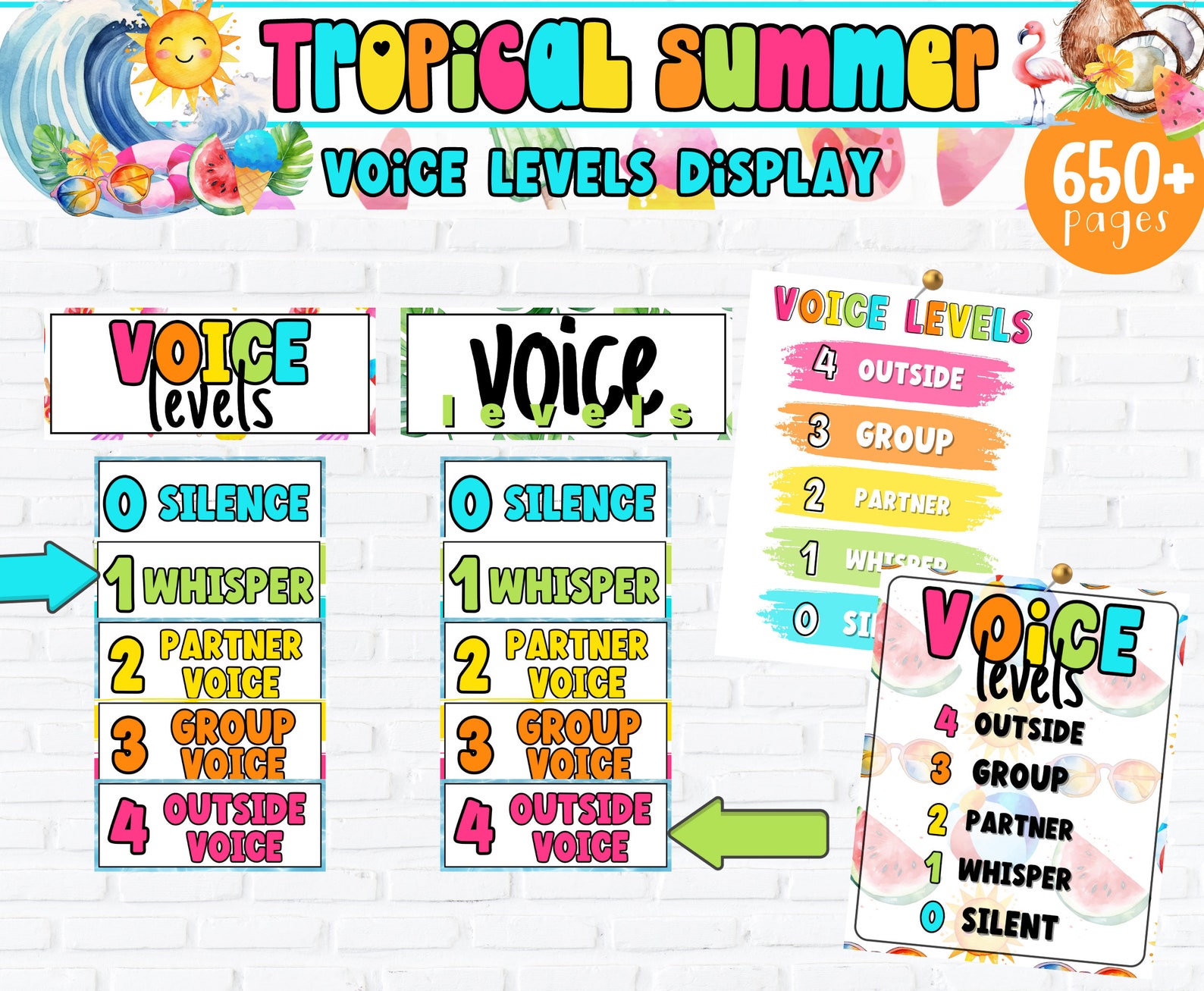 Bright Tropical Summer CLASSROOM DECOR Bundle Elementary Classroom ...