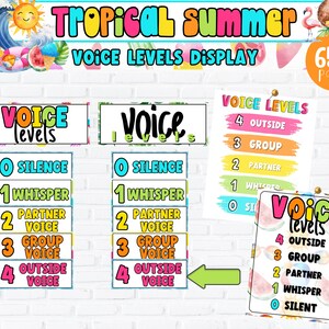 Bright Tropical Summer CLASSROOM DECOR Bundle | Elementary Classroom ...