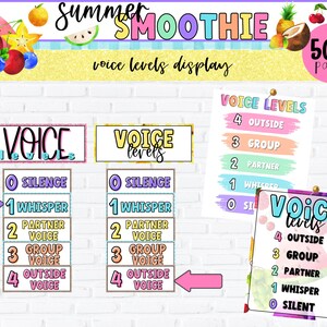Bright Summer Fruit Editable CLASSROOM DECOR Bundle | Elementary Class ...