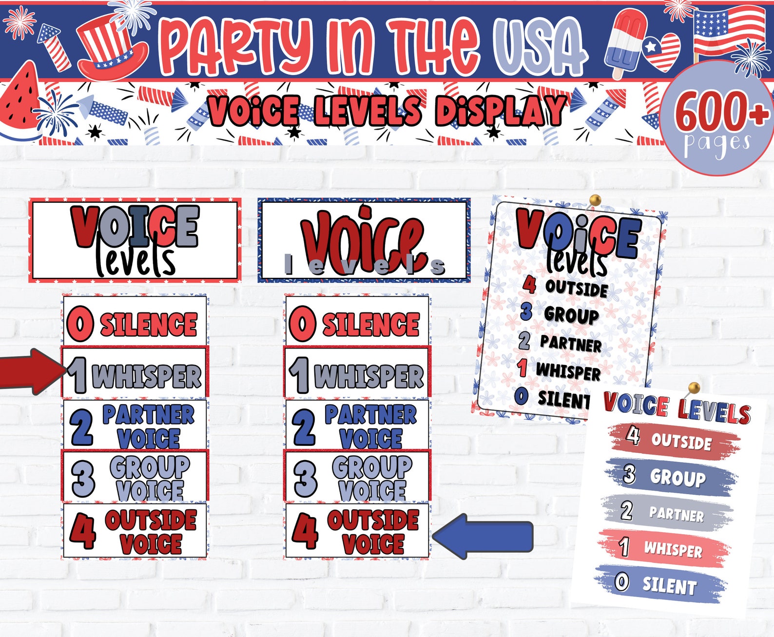 USA American Theme Editable CLASSROOM DECOR Bundle | Elementary ...