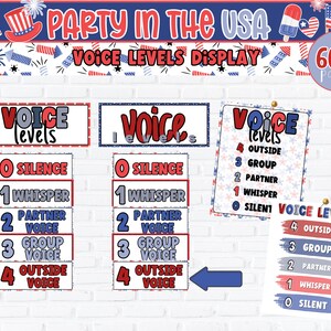 USA American Theme Editable CLASSROOM DECOR Bundle | Elementary ...