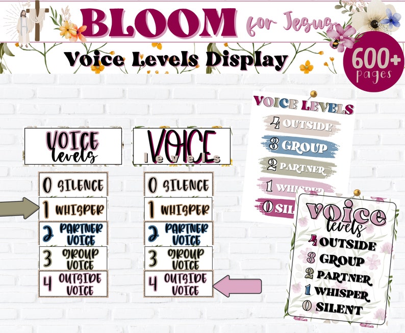 Christian Editable CLASSROOM DECOR Bundle Elementary - Etsy