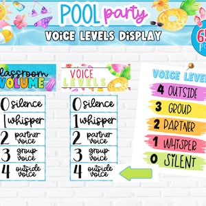Bright Pool Party Summer CLASSROOM DECOR Bundle | Elementary Classroom ...