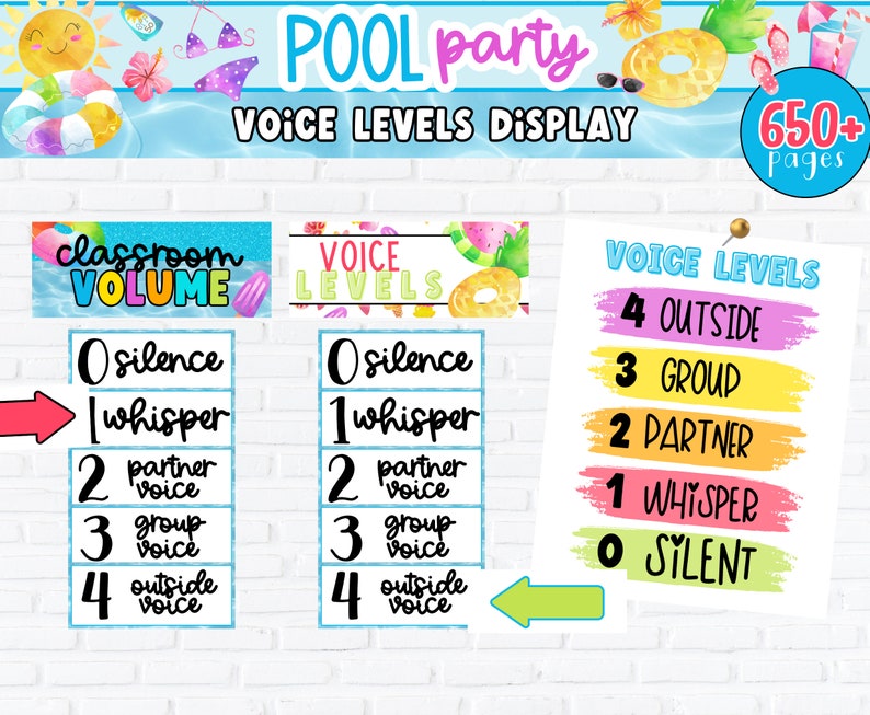Bright Pool Party Summer CLASSROOM DECOR Bundle Elementary - Etsy