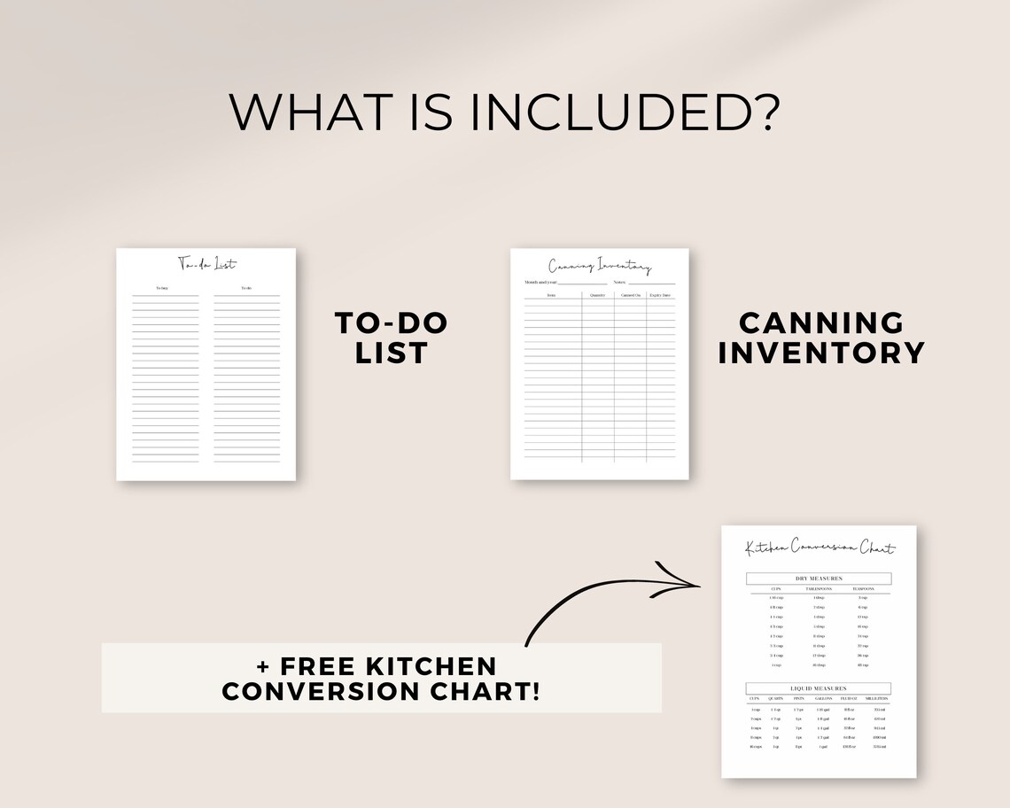 Printable Canning Journal | Canning Inventory Sheet for Your Kitchen ...