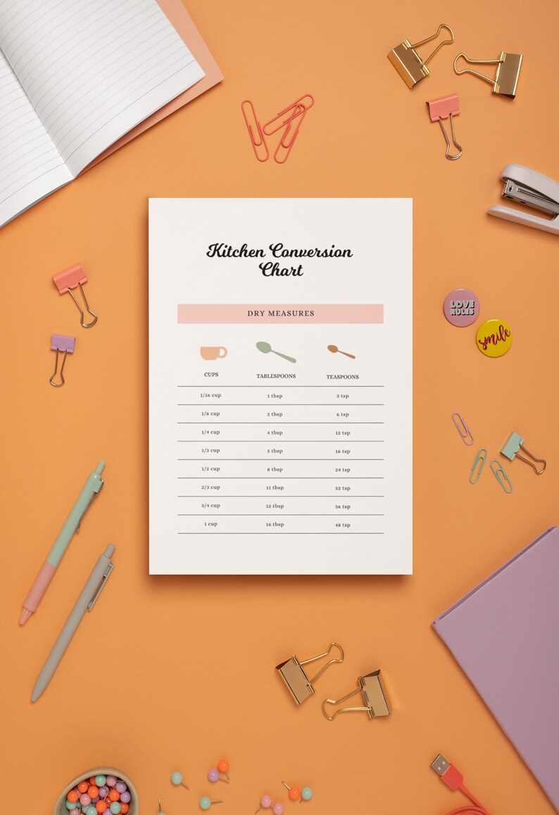 Printable Conversion Charts | Kitchen Conversion Chart | Kitchen Prints ...