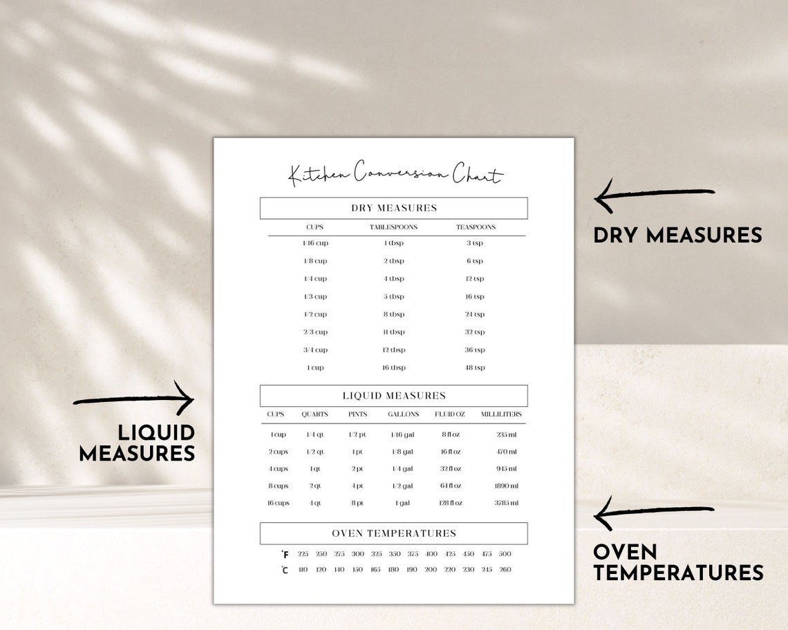 Printable Conversion Chart | Kitchen Conversion Chart | Measuring Chart ...