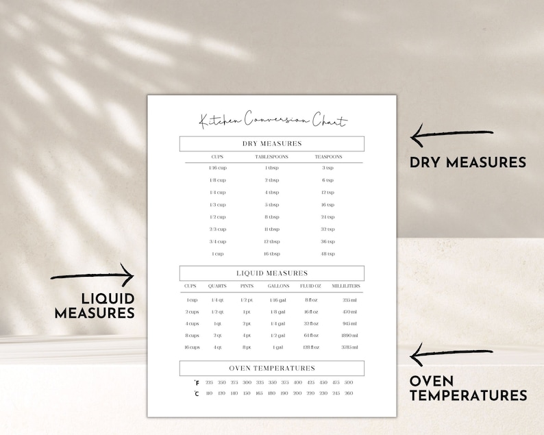 Printable Conversion Chart | Kitchen Conversion Chart | Measuring Chart ...