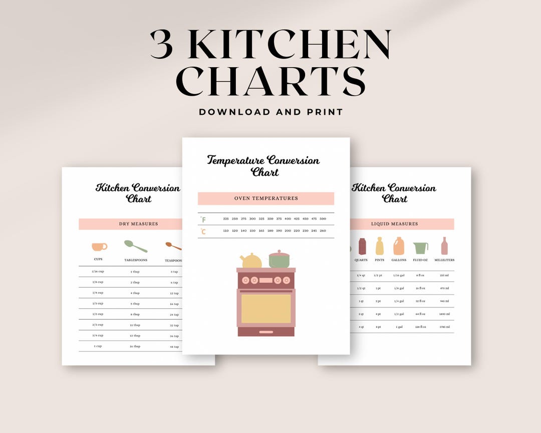 Printable Conversion Charts | Kitchen Conversion Chart | Kitchen Prints ...
