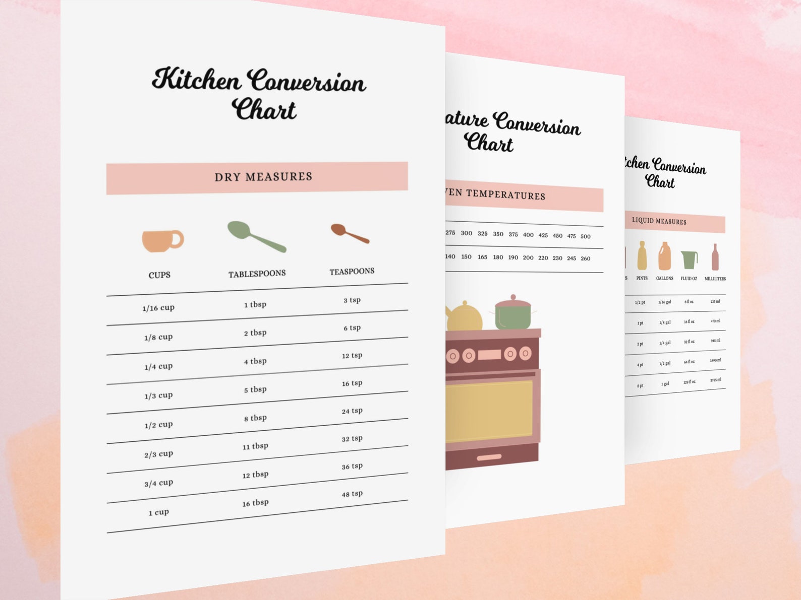 Printable Conversion Charts Kitchen Conversion Chart - Etsy