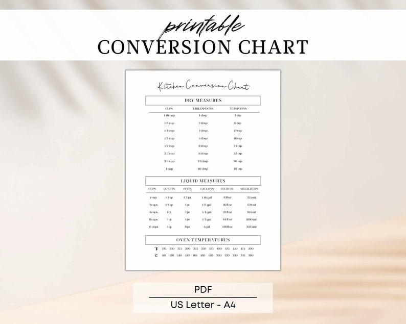 Printable Conversion Chart | Kitchen Conversion Chart | Measuring Chart ...