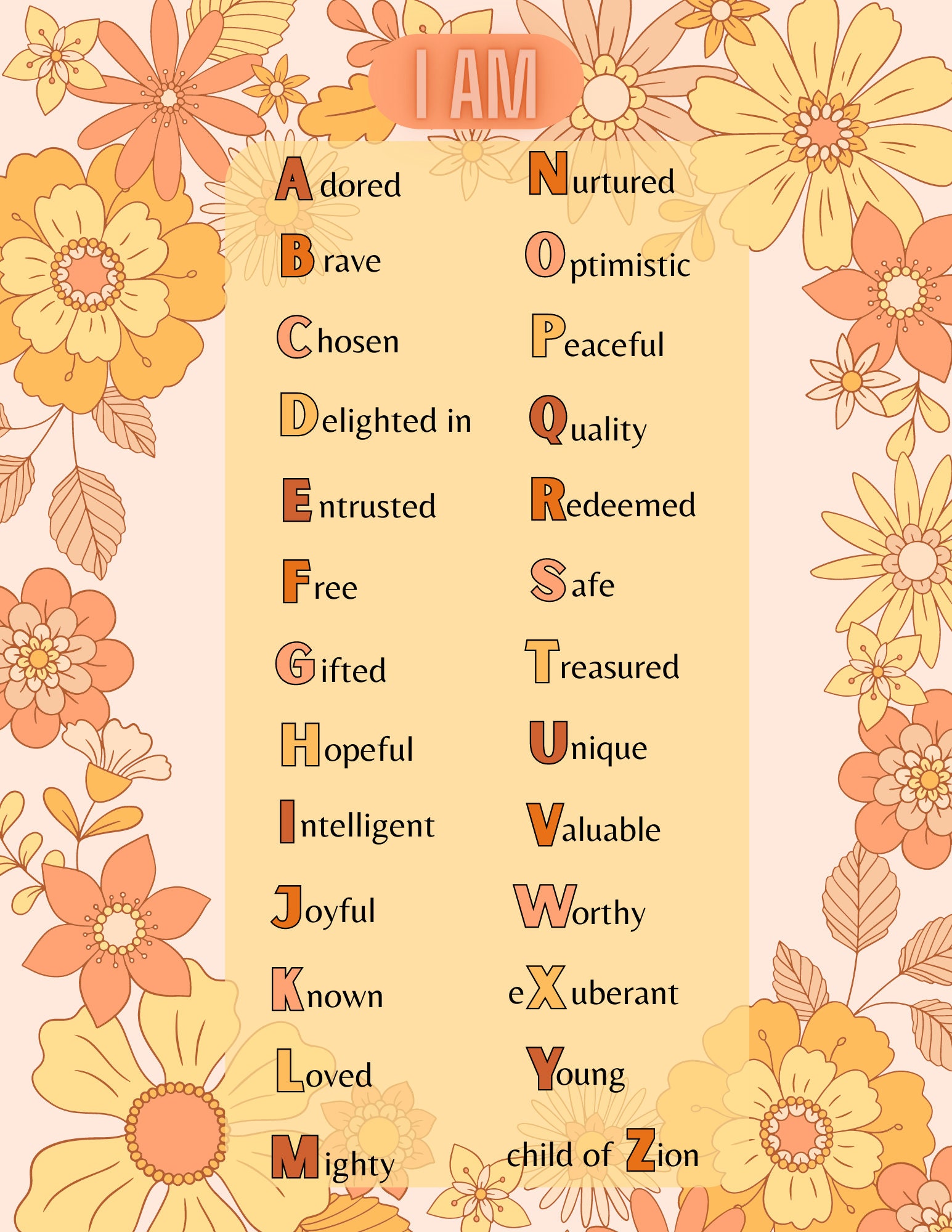 Affirmations for Kids A-Z Alphabet Christian Affirmations Wall Poster ...