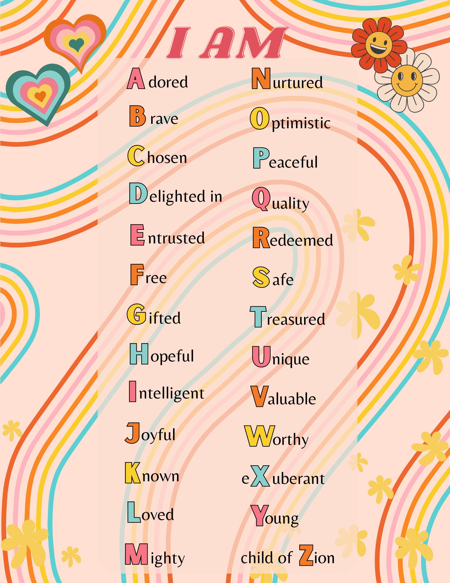 Affirmations for Kids A-Z Alphabet Christian Affirmations Wall Poster ...