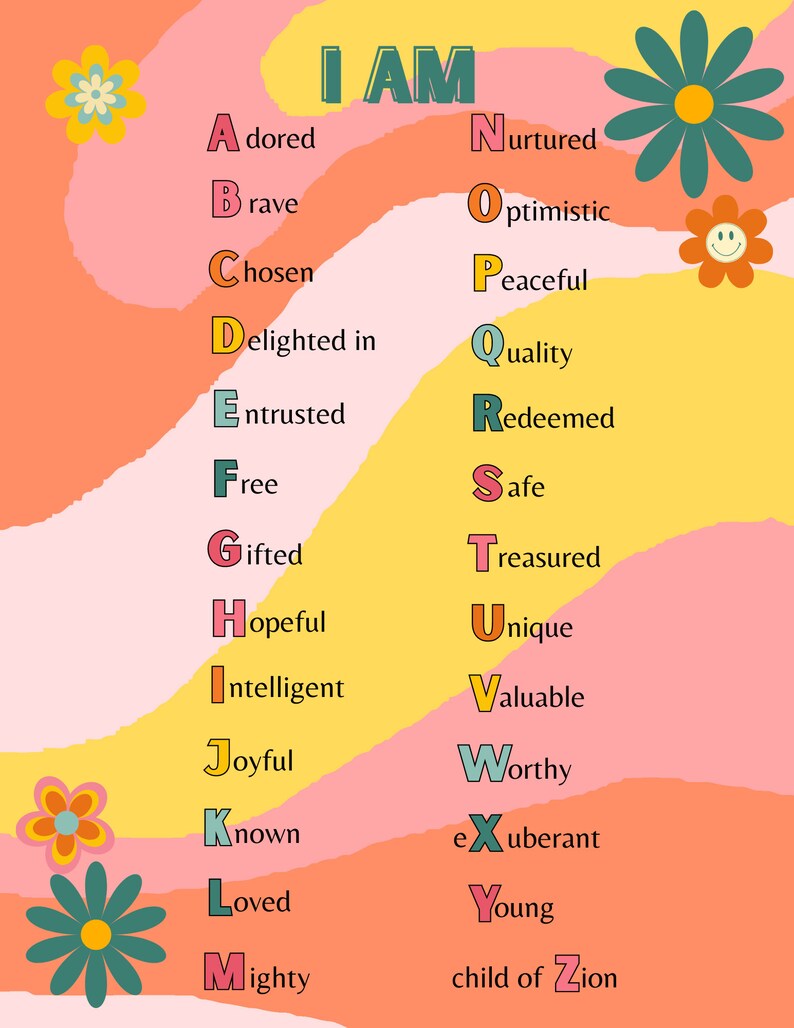 Affirmations for Kids A-Z Alphabet Christian Affirmations Wall Poster ...