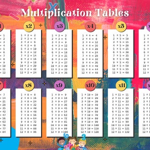 6 Counting Numbers Charts Classroom Posters Times Table - Etsy