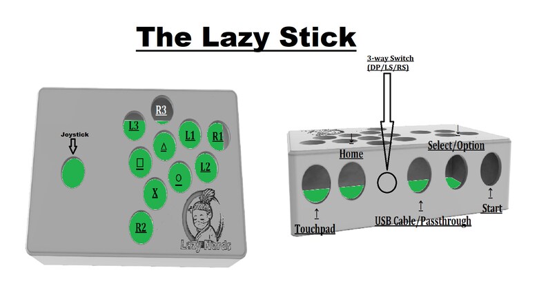 Ready-to-use 3d-printed "the Lazy Stick" Sanwa JLF Arcade Controller ...