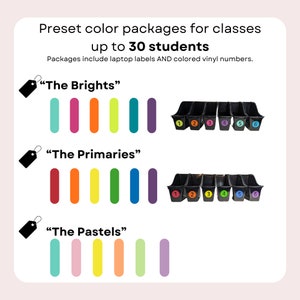 Classroom Numbers and Chromebook Labels for Classroom Organization Must ...