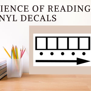 Science of Reading Mat Template Word Mapping Tool Sound Box Mat ...