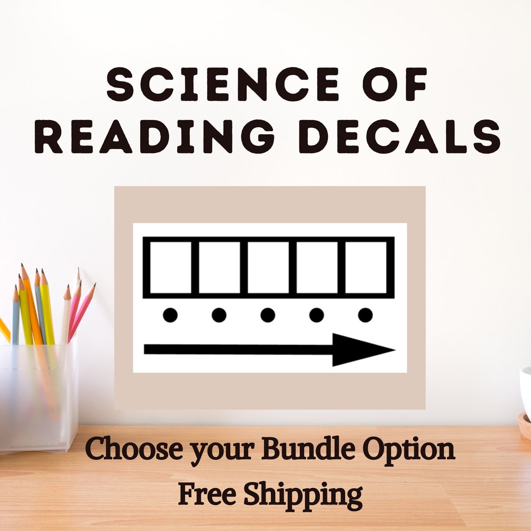 Science of Reading Mat Template Word Mapping Tool Sound Box Mat ...