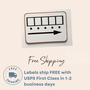 Science of Reading Mat Template Word Mapping Tool Sound Box Mat ...