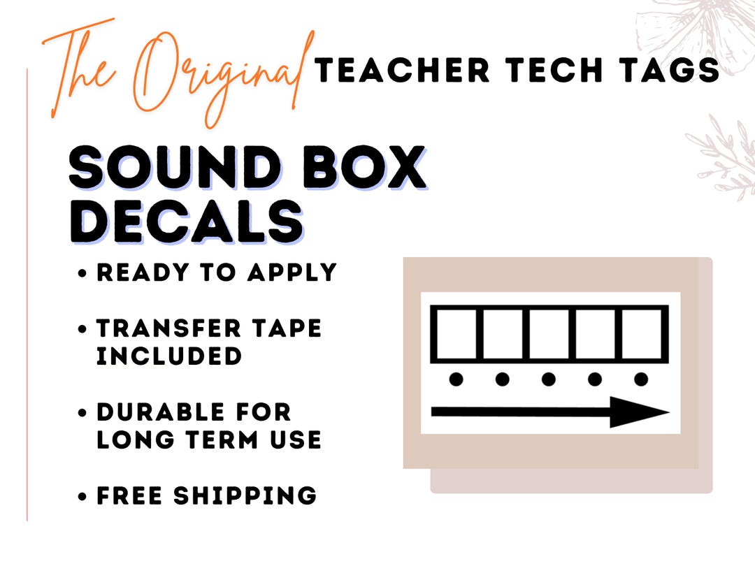 Science of Reading Mat Template Word Mapping Tool Sound Box Mat ...